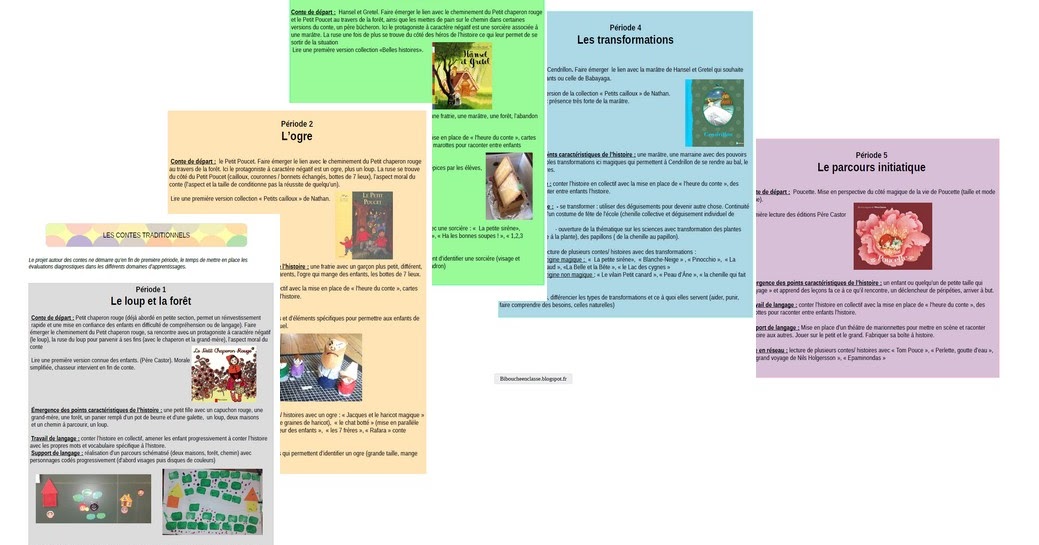 BIBOUCHE EN CLASSE : Les contes traditionnels