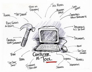 EdTeach II: Lesson 2: Computer as a TOOL(tutee & tutor)
