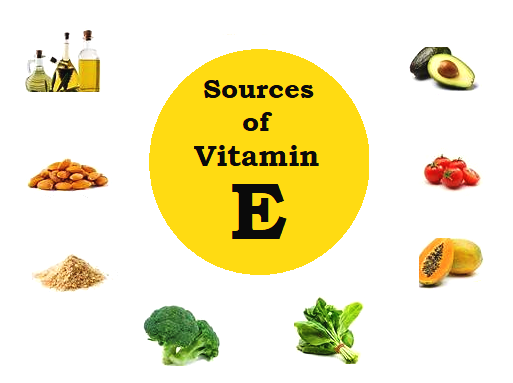 AMINA CREATIONS: VITAMIN E- A COMPLETE GUIDE