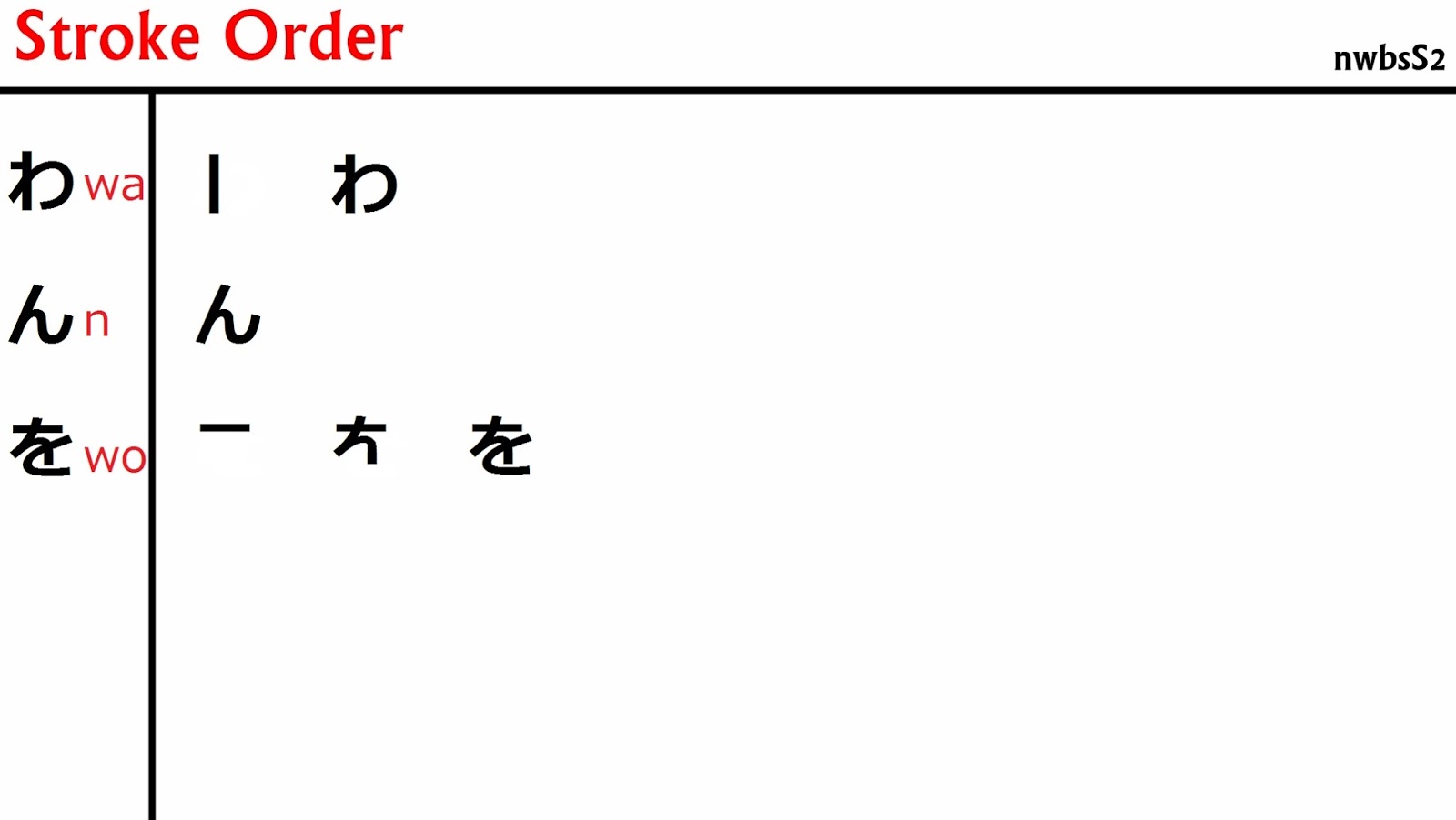 ♡日本語を勉強しましょう♡: ひらがな(Hiragana)