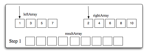 Code n Learn: A Simple Merge Sort