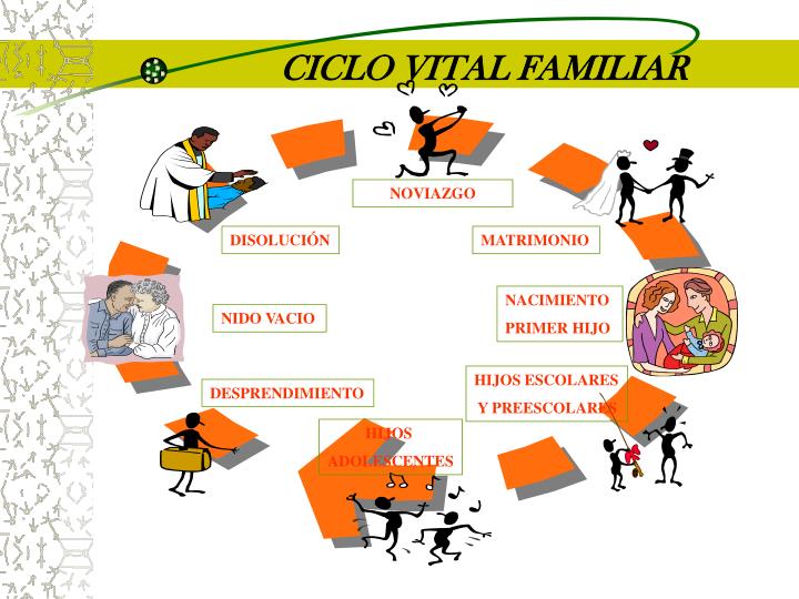LAS PEQUES: CICLO FAMILIAR Y RESILIENCIA