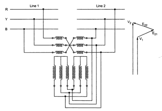 Three Phase Induction Regulators