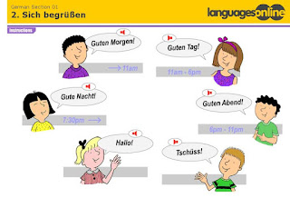 Aprendo en el cole... y ¡en casa!: DEUTSCH: Sich begrüssen (saludar ...