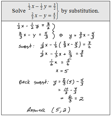 OpenAlgebra.com: Free Algebra Study Guide & Video Tutorials: Solving ...