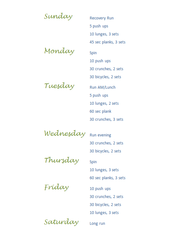 Living in Luling: Basic Fitness Plan for 2012