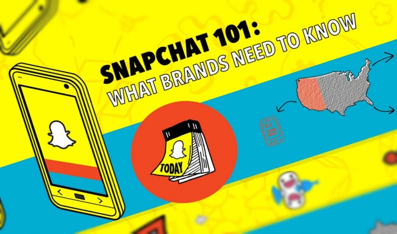 Snapchat For Organizations: What You Must Know [Infographic] / Digital ...