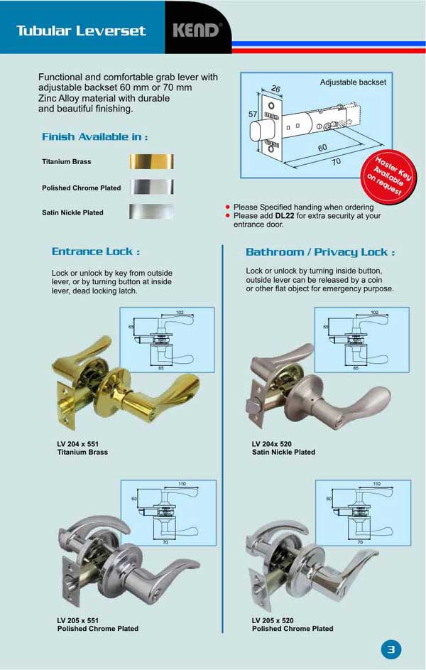 Kunci Pintu : KEND Tubular Lock - [Suplier-Material] Pemasuk Material ...