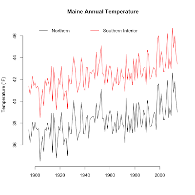 The Michigan Secular Student Alliance: Michael Brakey: Picking Oopsie ...
