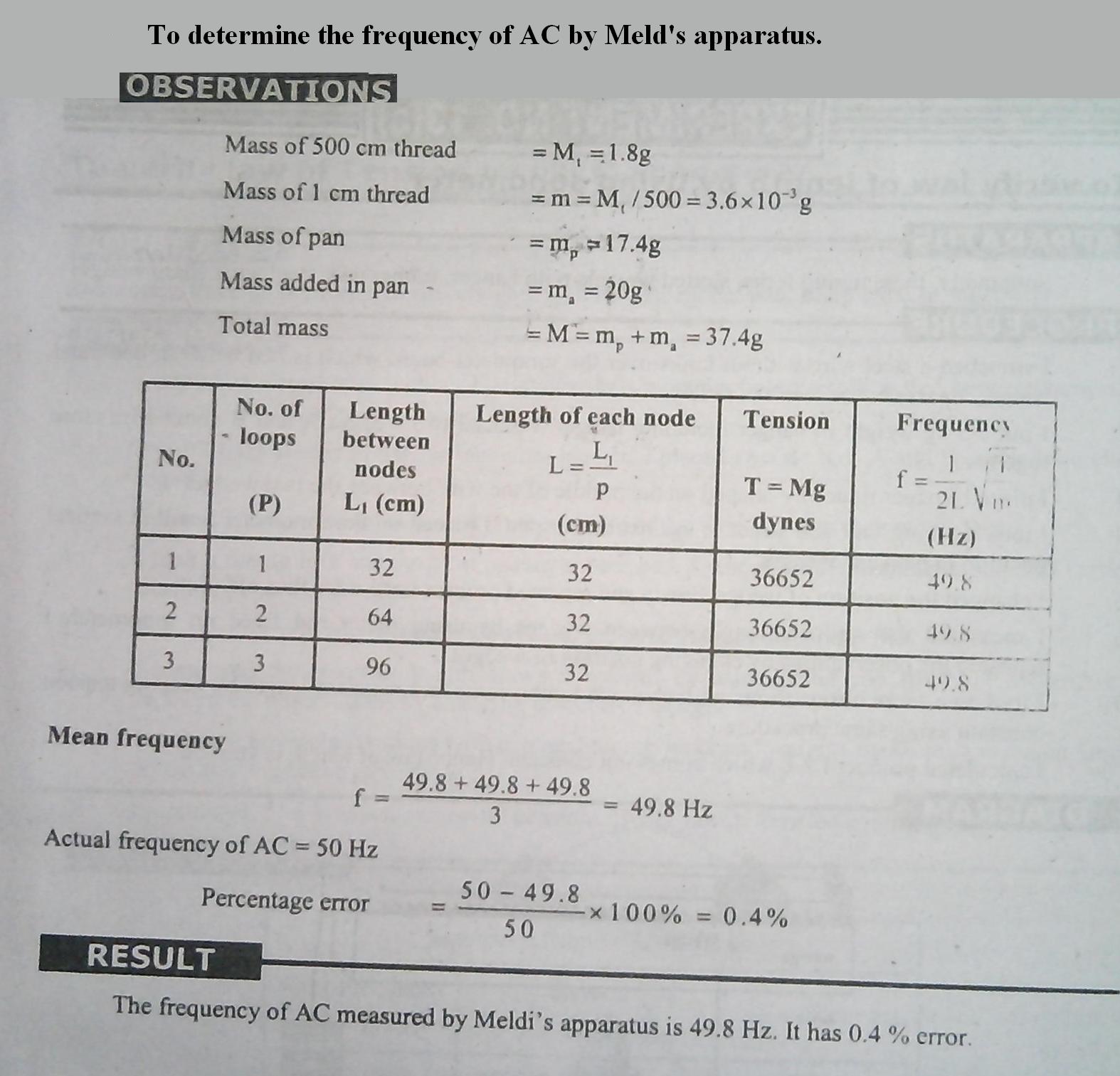 Physics Practicals : physics practicals (FSC part 1)