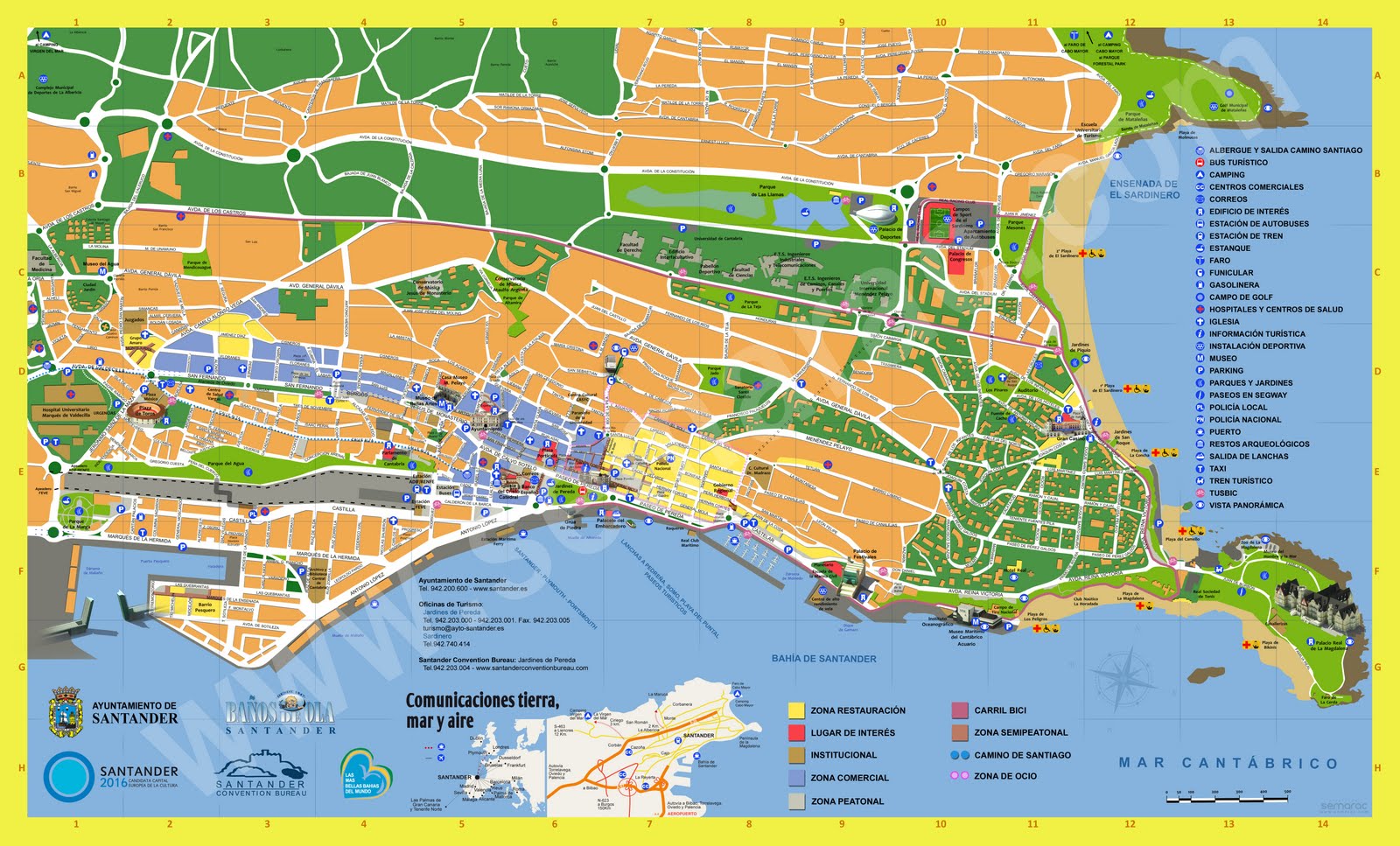 Ponte en forma: ORIENTACIÓN SOBRE EL PLANO