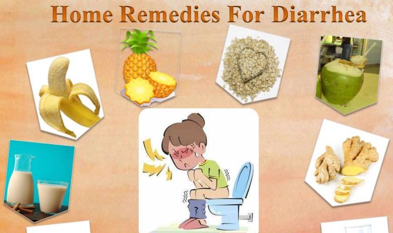 Home Remedies for Diarrhea Treatment - Natural Beauty Skin Club