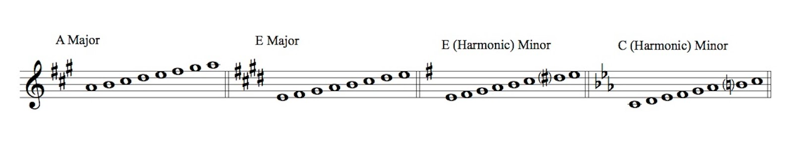 MARK ALBURGER, 2018: February 22 - Hearing Is Believing