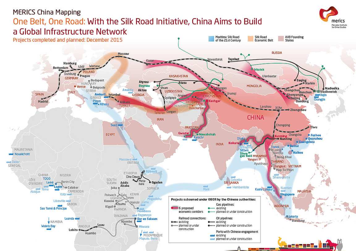 Viable Opposition: CPEC and How China Will Dominate World Trade