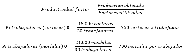 Ejercicio resuelto. Productividad de un factor y tasa de variación ...