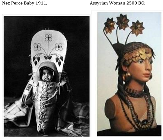 Book of Mormon Evidence: Best Book of Mormon DNA Evidence X2A'J