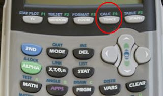 Math Rescue: Calculator Help: The Calculate Menu – Part 1