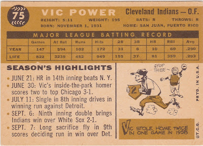 Horizontal Heroes: The 1960 Topps Set: #75 Vic Power