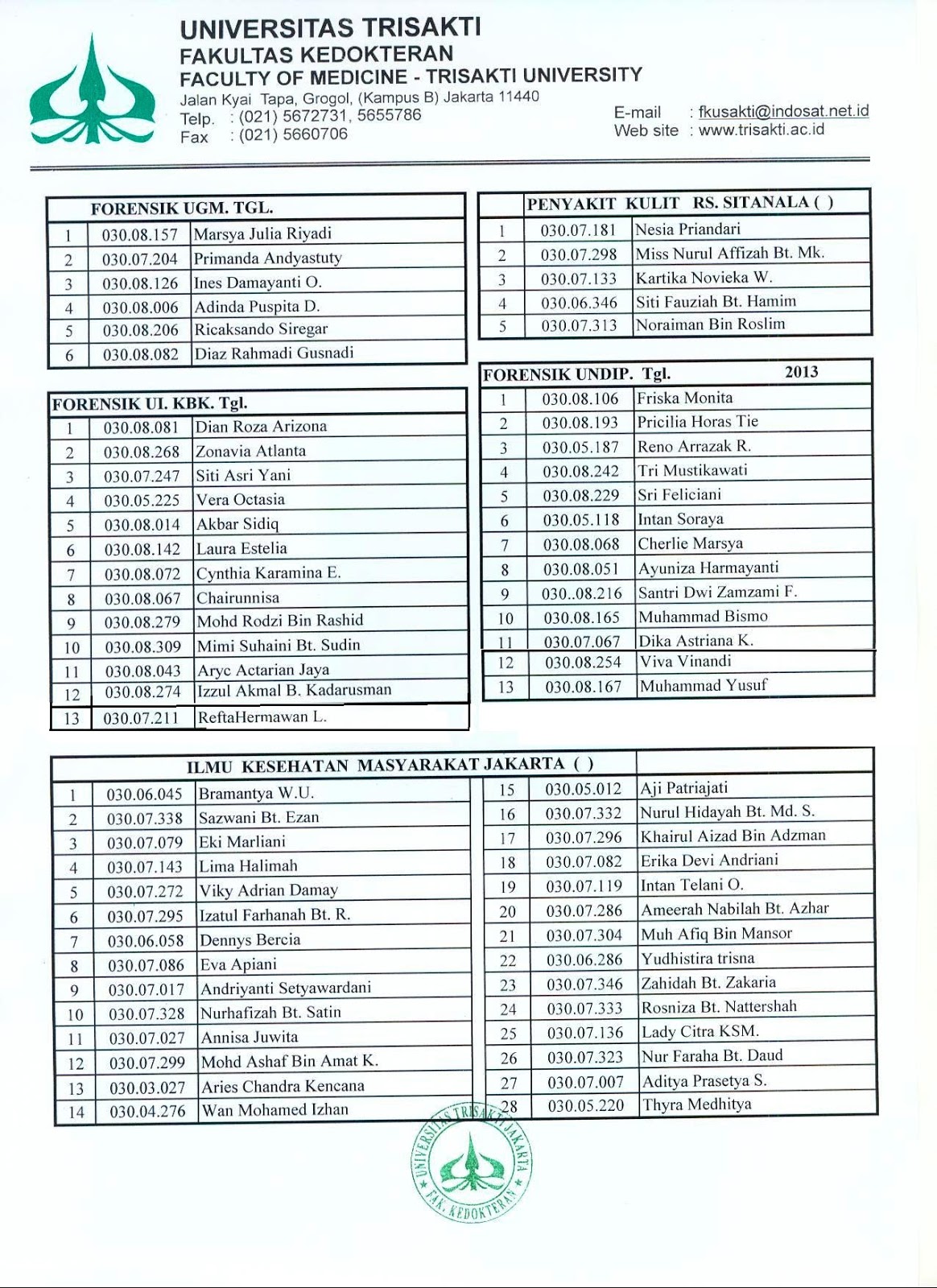 PSPPD FK USAKTI: Pengumuman Kepaniteraan Klinik Periode 21 Januari 2013