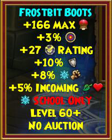 Waterworks Gear Guide | Wizard101 - Swordroll's Blog | Wizard101 ...