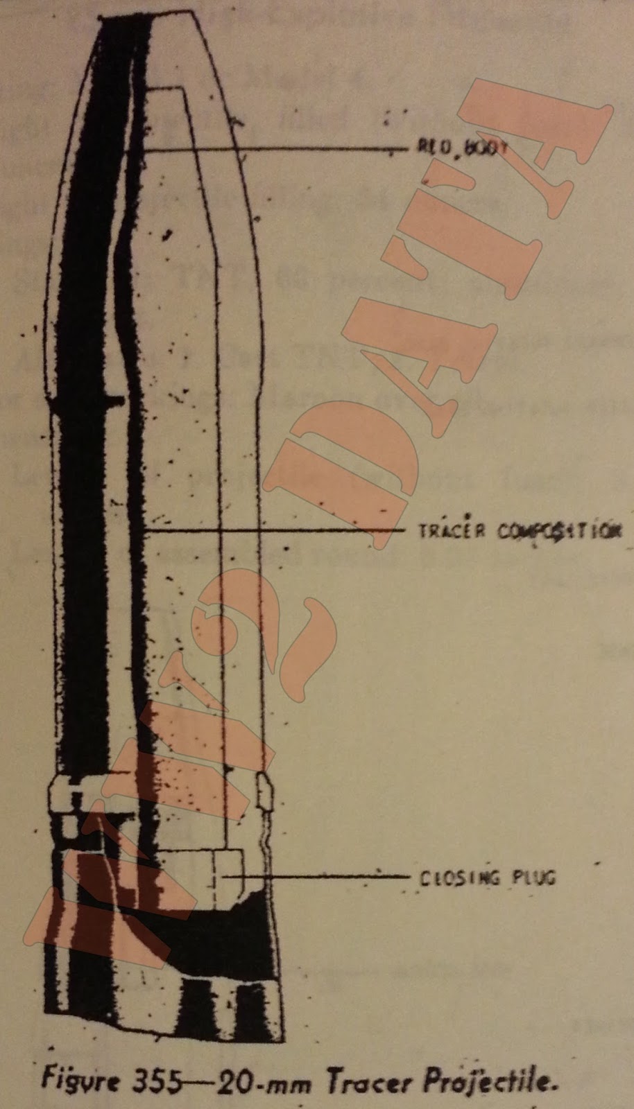 WW2 Equipment Data: September 2015
