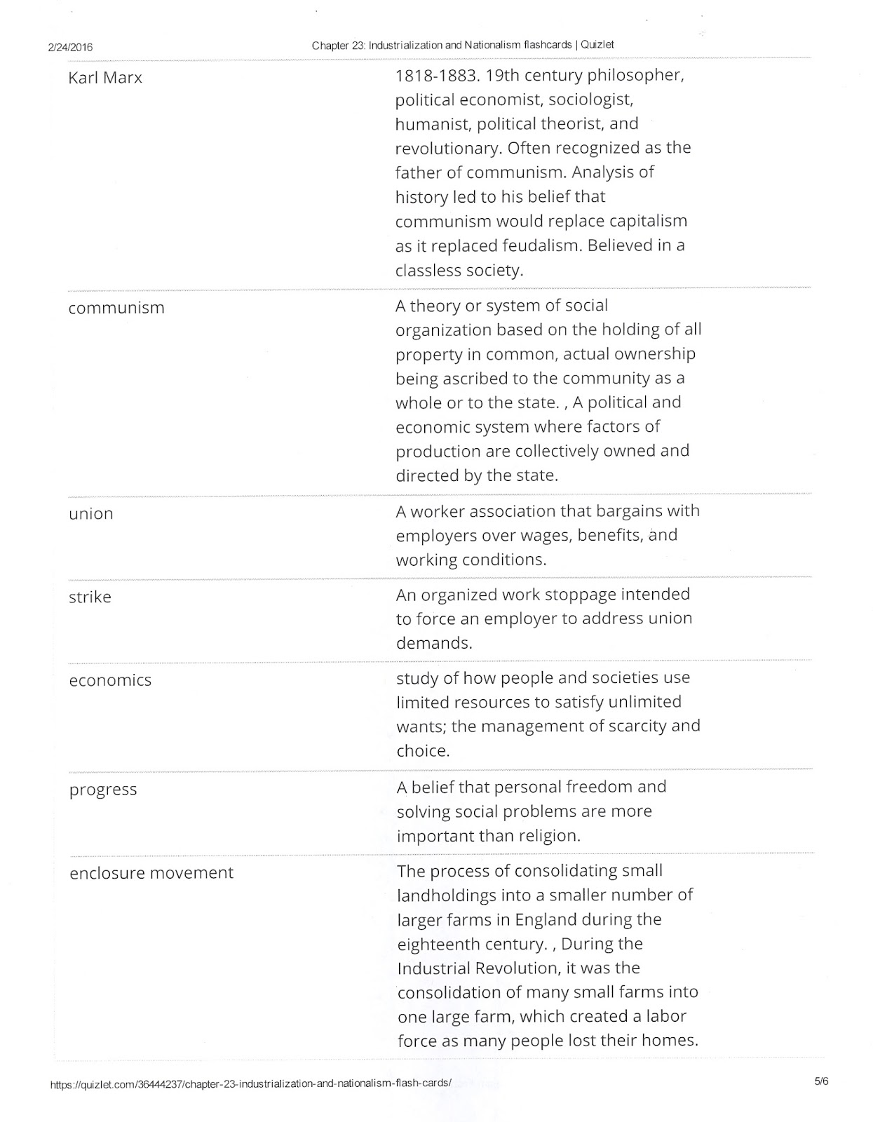 Mr. E's World History Page: World History 2020 - Chapter 23 ...