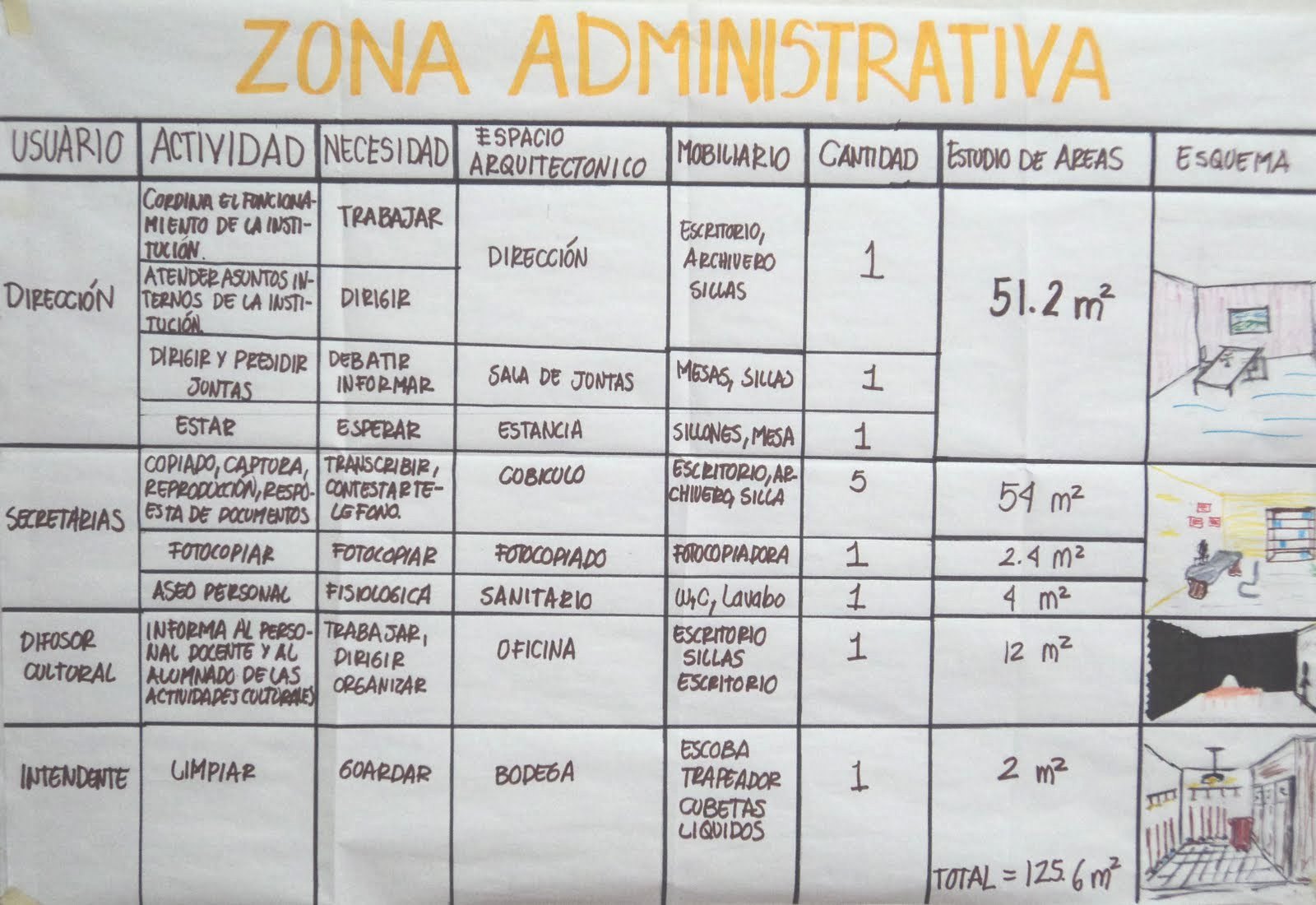 PROCESO DE DISEÑO DE UNA ESCUELA SUPERIOR DE MUSICA EN VALLES CENTRALES ...