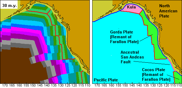 El Planeta Azul: Placa Norteamericana