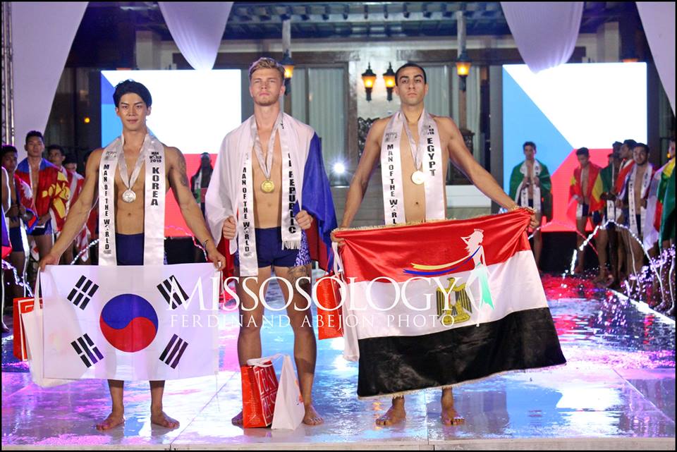 The Pageant Crown Ranking: Man of the World 2018