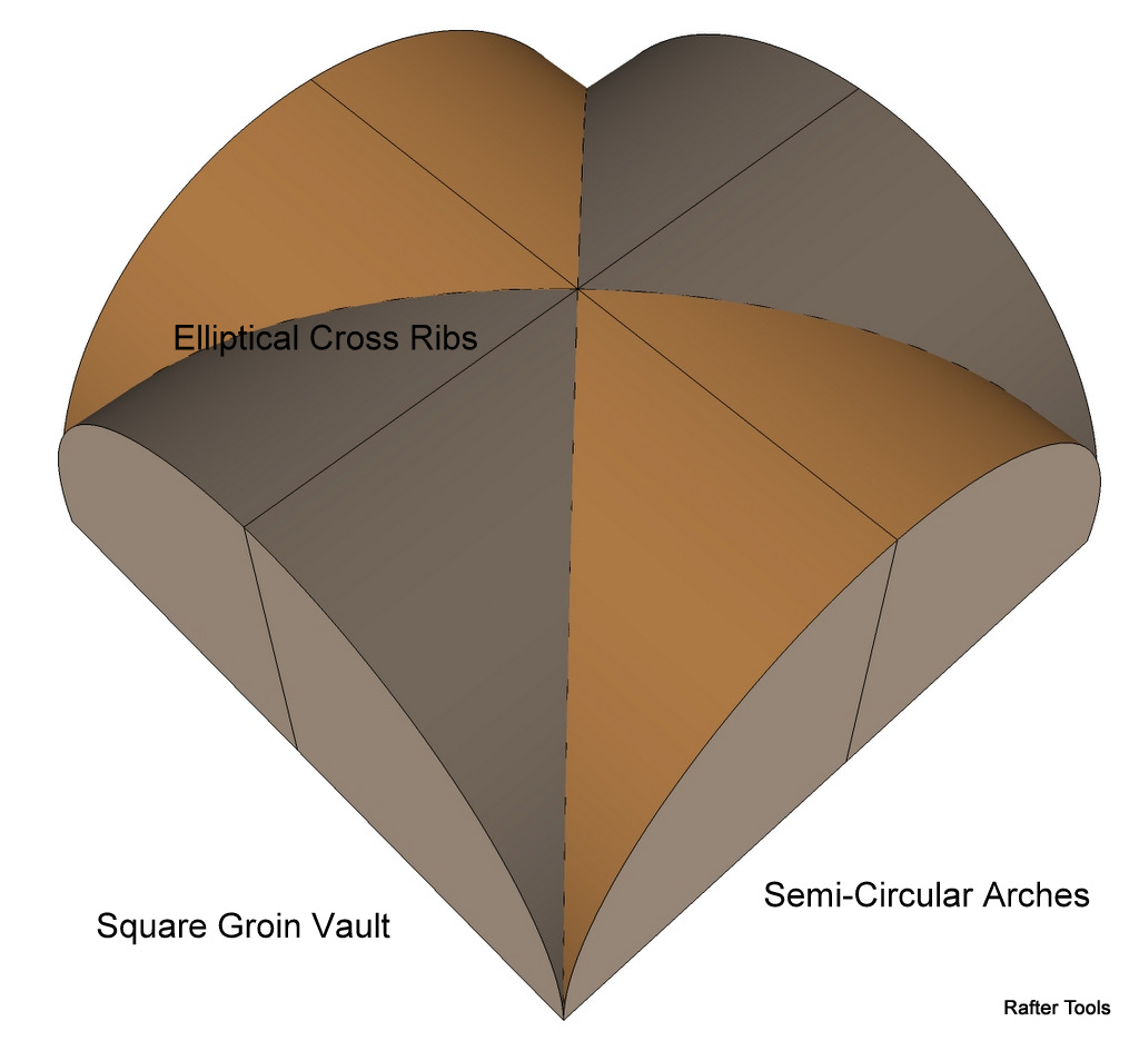 Roof Framing Geometry: Segmental Arches - Gothic Arches - Lofting ...