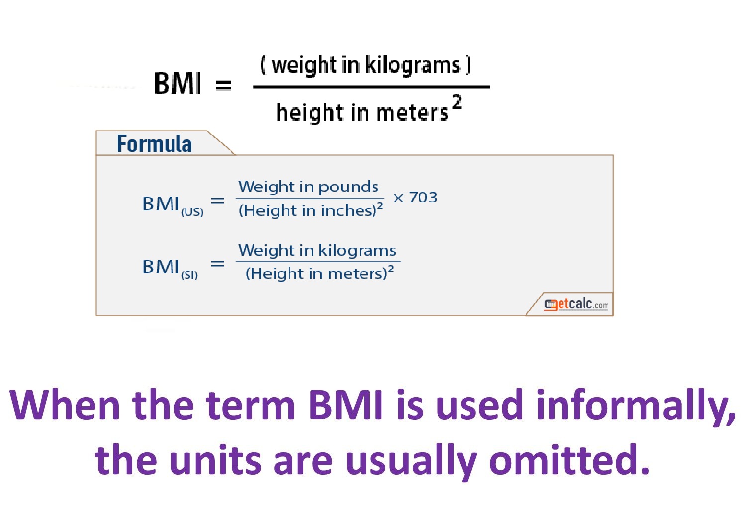 How To Calculate BMI (Body mass index) Class 10th SST