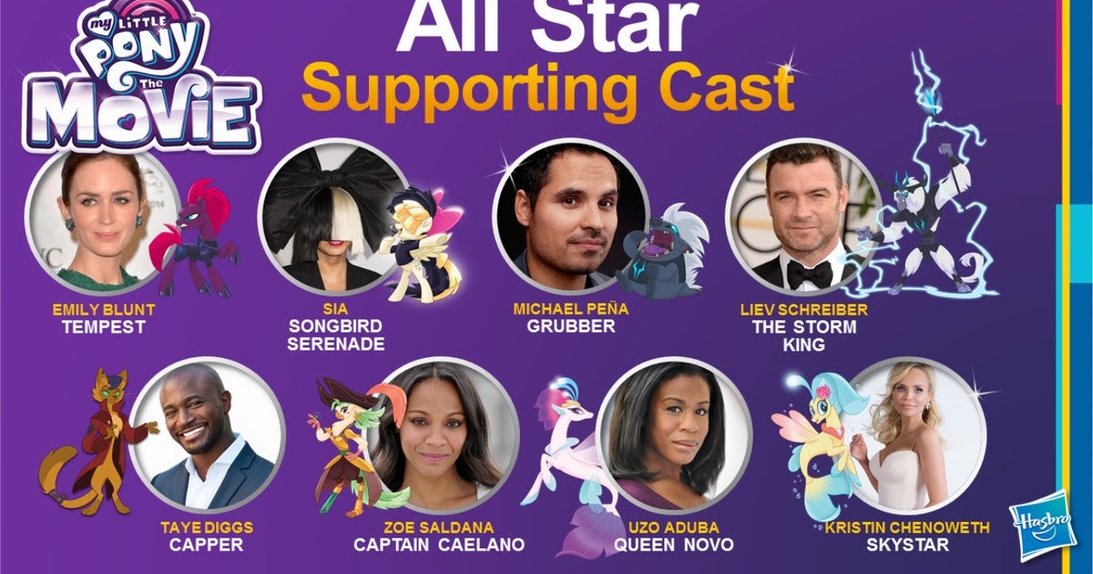 Equestria Daily - MLP Stuff!: Character Descriptions for Each of the ...