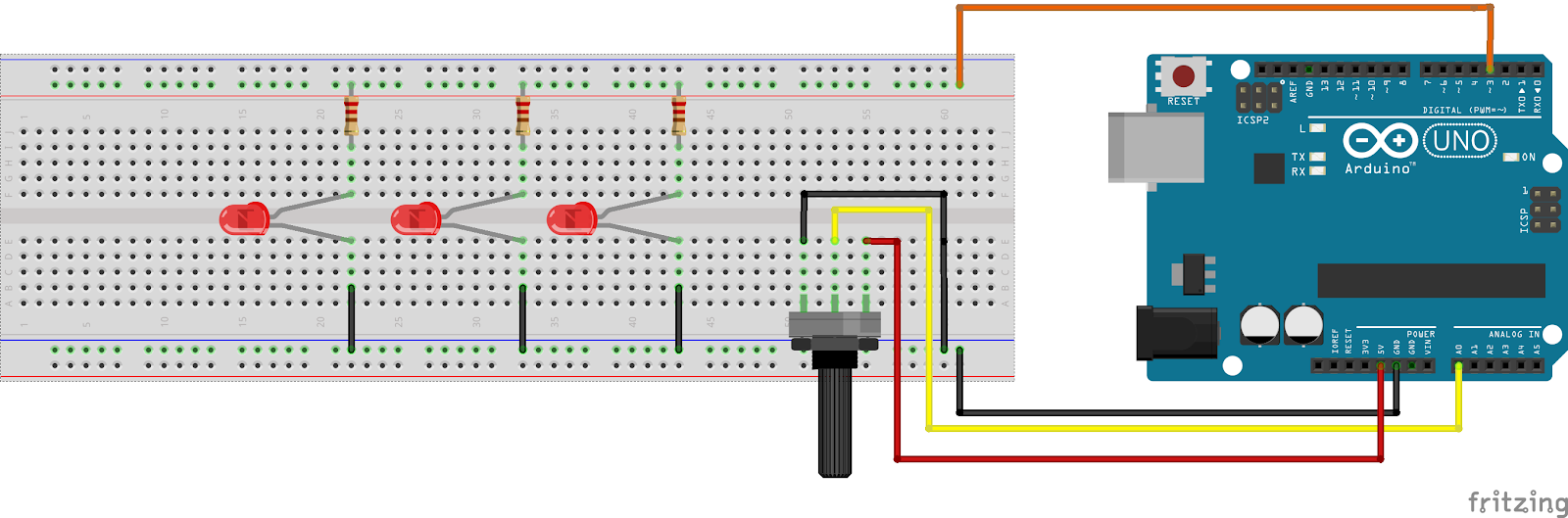 Básico 06: Potenciometro para tres leds y lectura en monitor serial ...