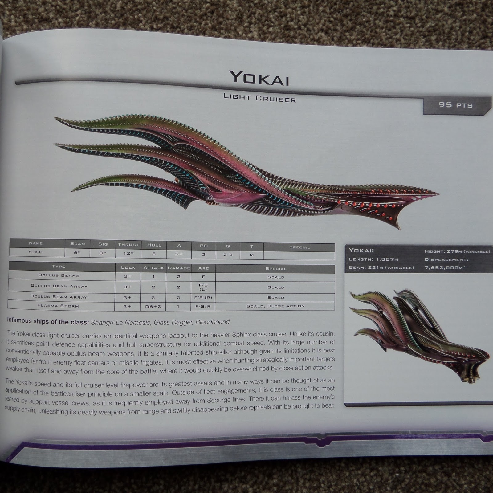 The Hot LZ: Scourge Ship Overview: Wrath of the Cruisers