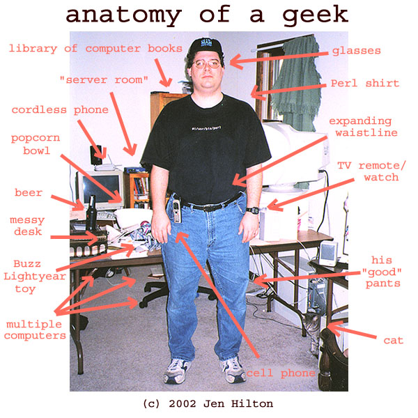 Blog FUAD Informasi Dikongsi Bersama Where The Words GEEK And blog-fuad-informasi-dikongsi-bersama-where-the-words-geek-and