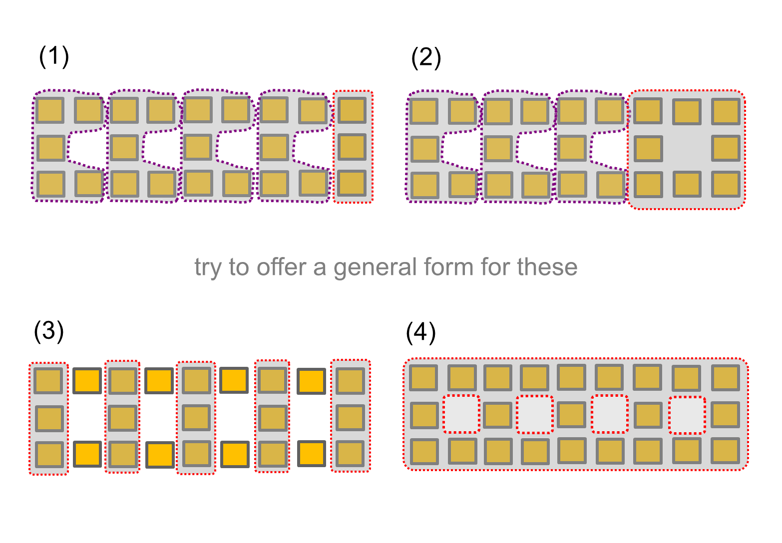 MEDIAN Don Steward mathematics teaching: equivalent nth terms MEDIAN Don Steward mathematics teaching: equivalent nth terms