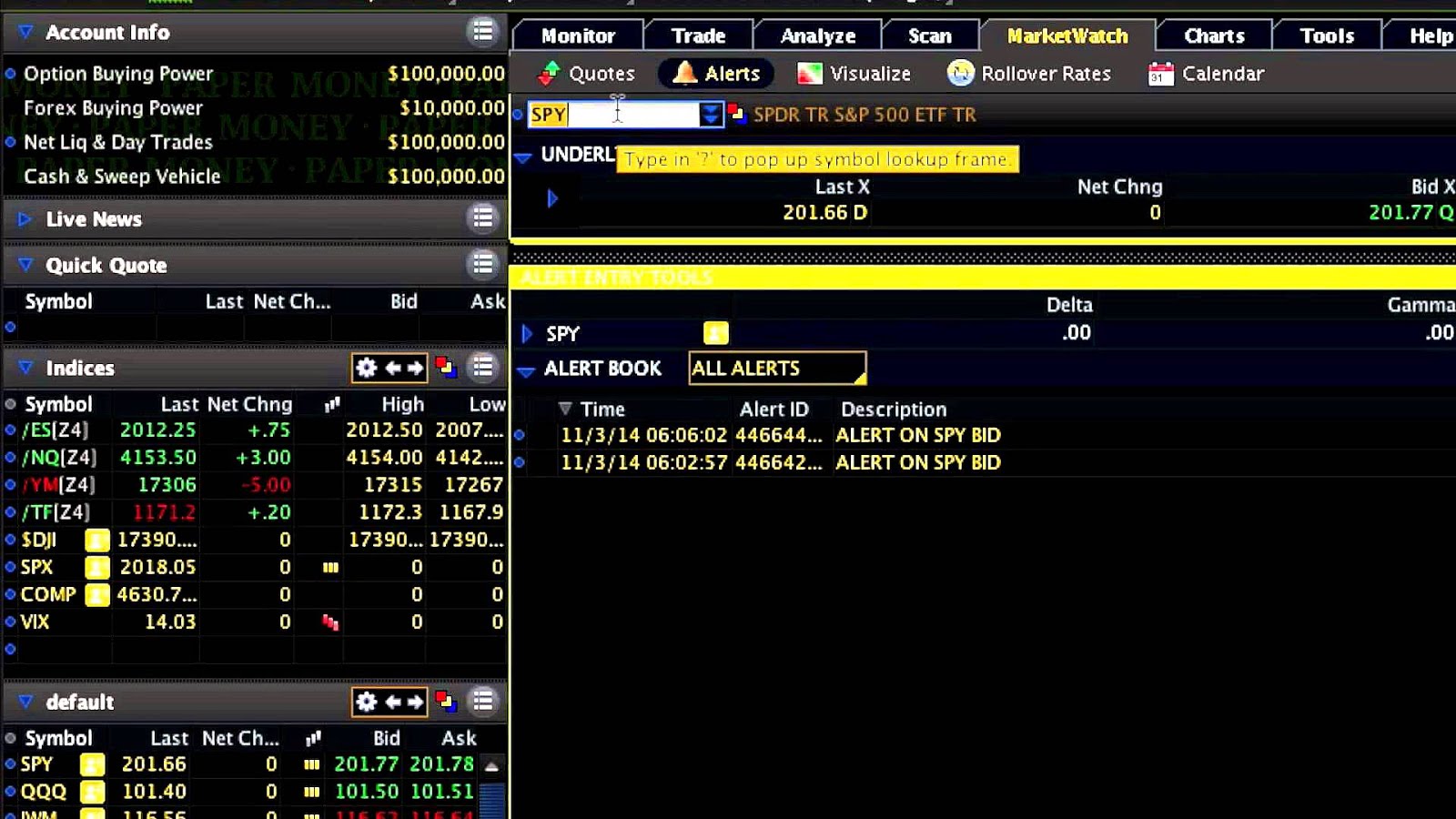 Ameritrade Money Market - Trade Choices