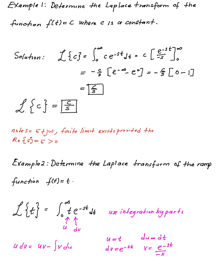 Engineering Mathematics 1B Class Notes: Laplace Transform