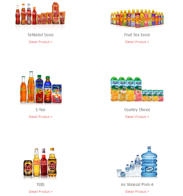 Meine Life: Aspek Pemasaran PT. Sinar Sosro