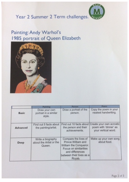 Mead Primary Year 2 Homework Mead Primary Year 2 Homework