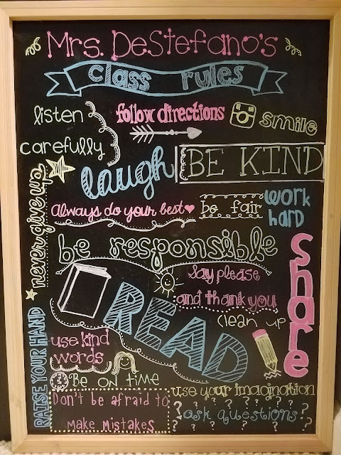 Rockin' in Resource Room: DIY - Class Rules Subway Art!