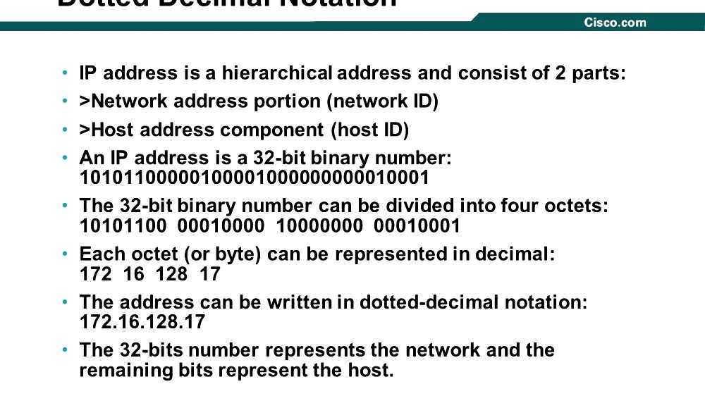 Dot Decimal Notation