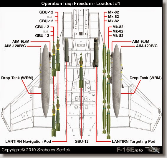 Aviones Caza y Ataque: McDonnell Douglas / Boeing F-15E Strike Eagle