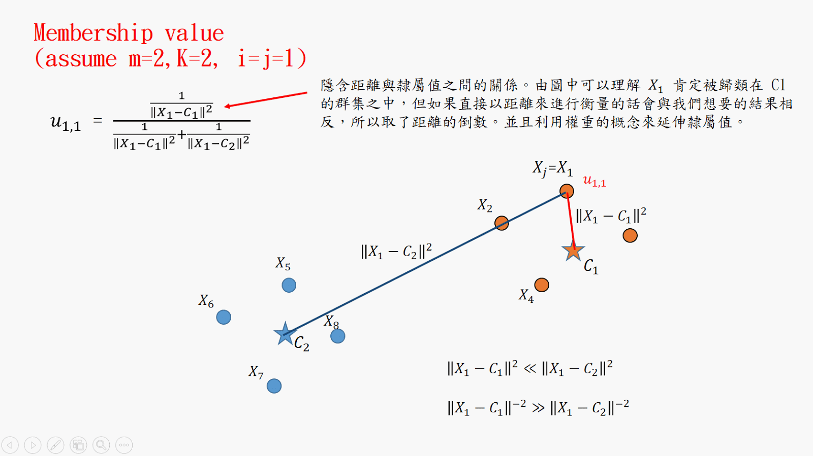 半工室 Arduino Python NodeMCU: 《機器學習筆記》淺談 Fuzzy C-Means Clustering 模糊均值聚類與實現
