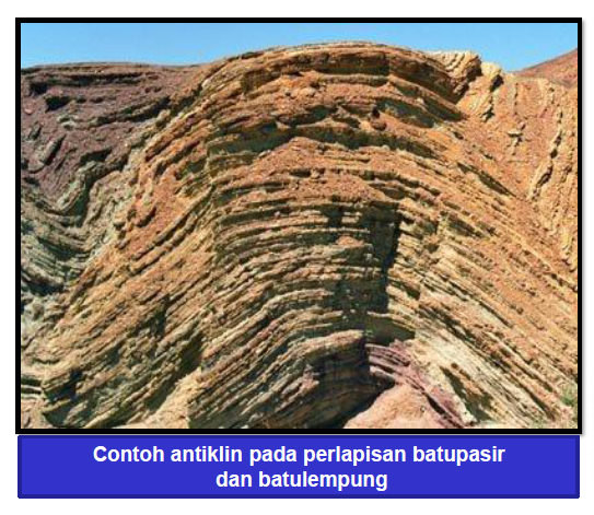 Perlipatan ( Folding ) ~ Adventure Is Out There