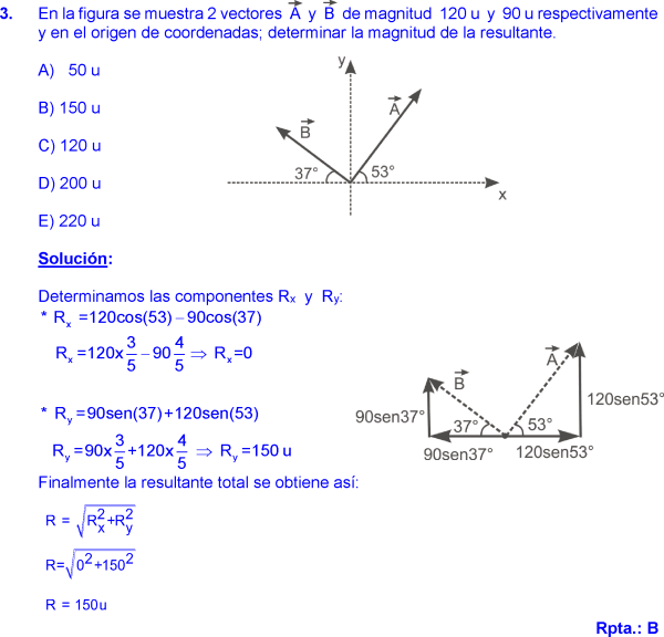 LOS VECTORES EN FÍSICA EJERCICIOS Y PROBLEMAS RESUELTOS EN PDF