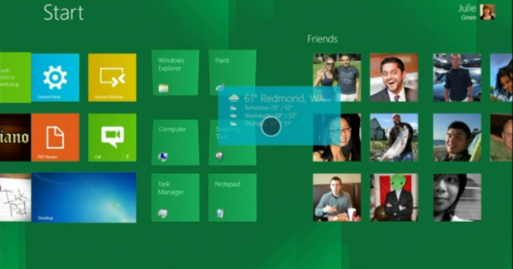 Important Features of the Windows 8 Operating System Unveiled ...