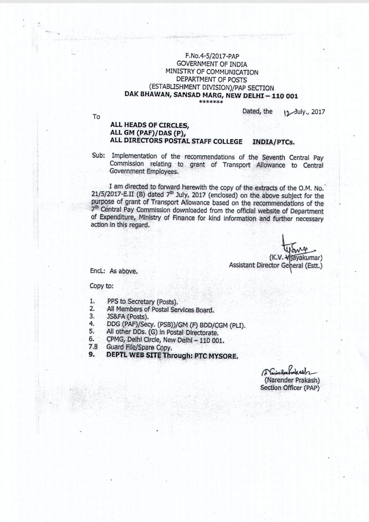 ALL INDIA RMS AND MMS EMPLOYEES UNION MAILGUARDS & MULTI TASKING STAFF ...