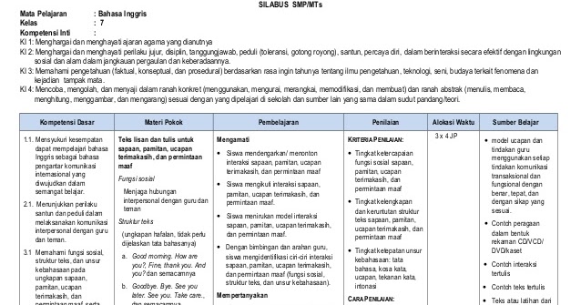 Silabus Bahasa Indonesia SMP/MTs Kelas 8 Kurikulum 2013 | Berkas Pendidikan