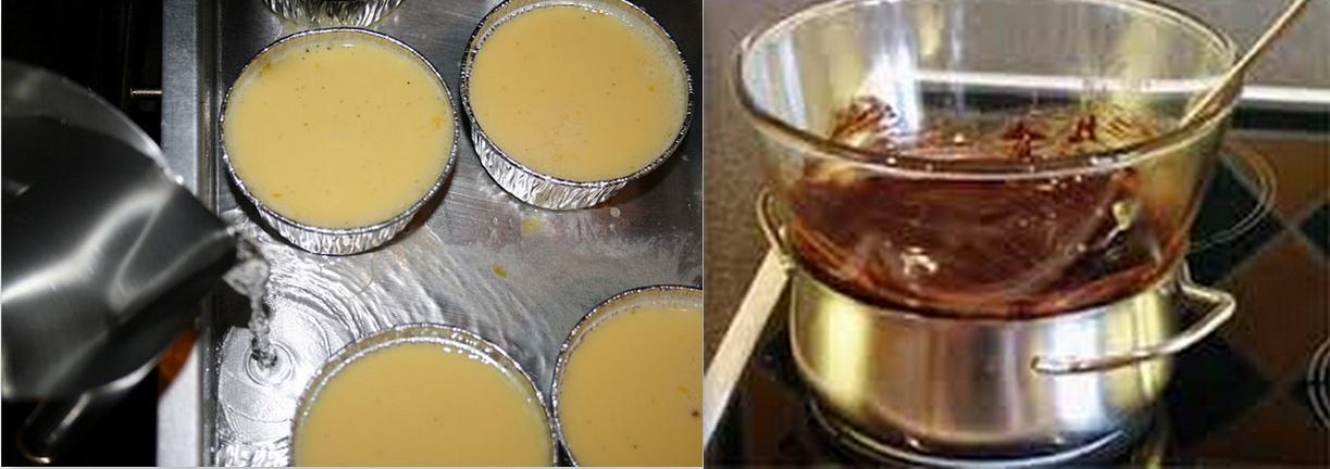 Cakes & More: Common Basic Baking Terms - Part 1